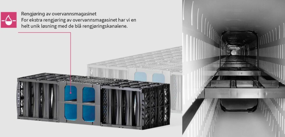 Overvannshåndtering - Helnor